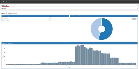reports dashboard fails in impala · issue 1144 · ohdsi webapi · github