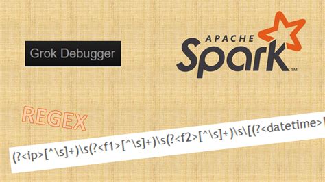 Make It Easy Apache Spark Data Frames And Regex Power Bytefusion De