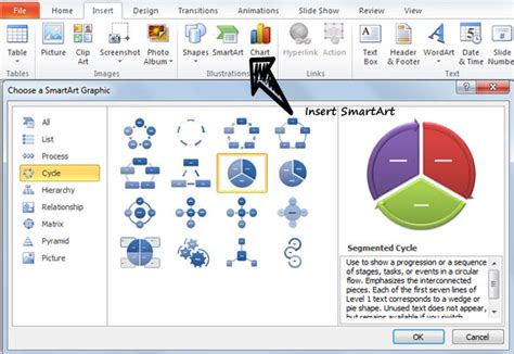Diagramme circulaire 3D dans PowerPoint à l aide de formes
