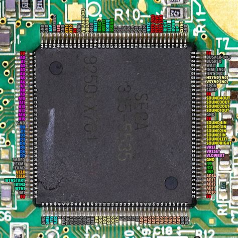 Asic Dead Test Game Gear Retrosix Wiki