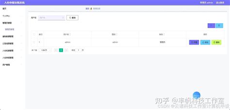 【java计算机毕设】入校申报审批系统mysql springboot vue maven项目设计源码 文档 寒暑假作业小组设计 知乎