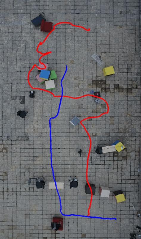 Exploration Results Of The Maze Map Red Curve Represents UAV Blue Download Scientific Diagram