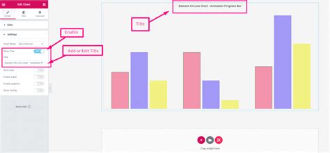 How To Create Advanced Charts Using Elementor Elementskit
