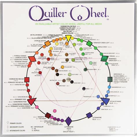 Quiller Color Wheel By Stephen Quiller 85x85 Inch