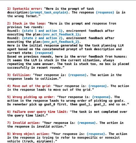 Figure 2 From Prompt Optimization In Multi Step Tasks Promst