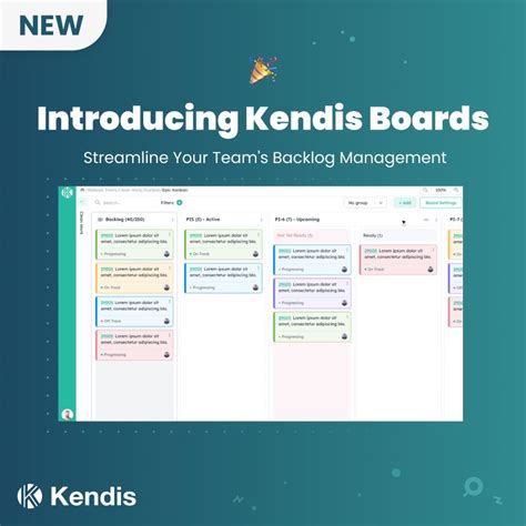 Kendis Streamlining Agile At Scale On Linkedin Backlogmanagement