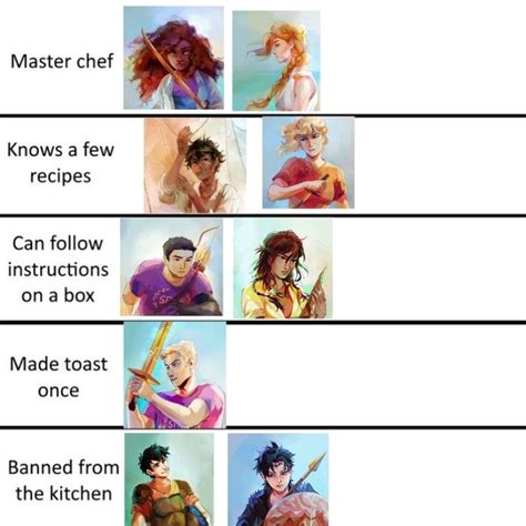Pjo Memes Percy Jackson Memes Percy Jackson Funny Percy Jackson Books