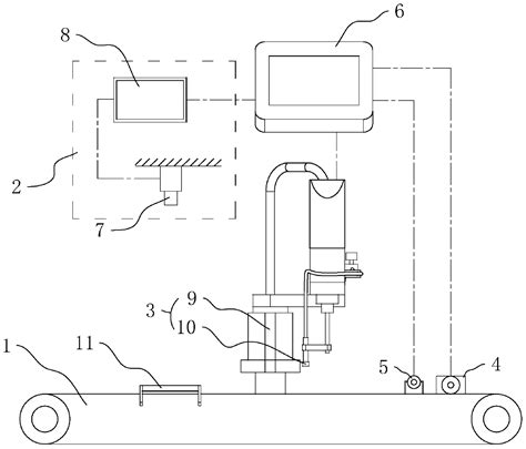 industrial robot grabbing method based on visual following eureka