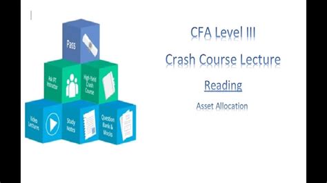 Cfa Level Iii Asset Allocation I Summary I Crash Course Lecture Youtube