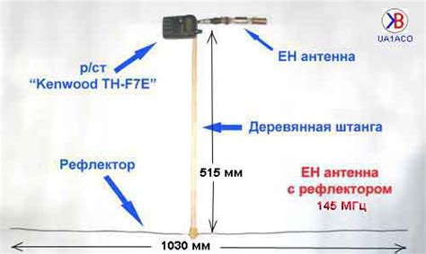МИР ЕН-Антенн