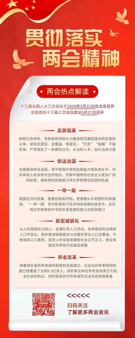 两会长图海报 花瓣网