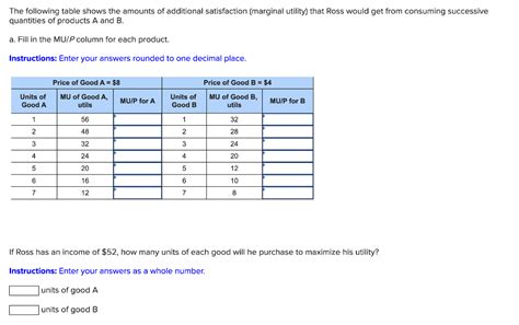 solved complete the following table instructions enter