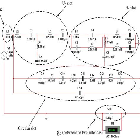 Geometry Of The Proposed Self Isolated 5g Mmwave Antenna Download Scientific Diagram