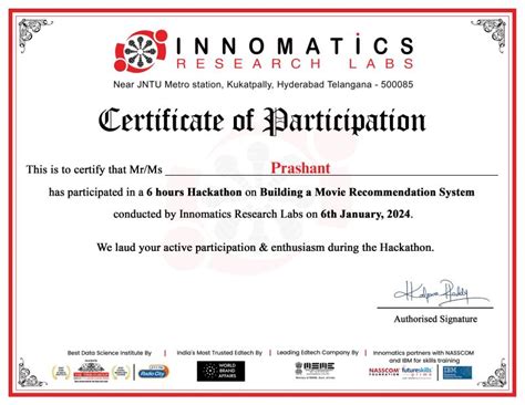 Prashant Tyagi On Linkedin Hackathon Teamwork Innovation