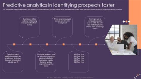 Identifying Predictive Powerpoint Templates Slides And Graphics
