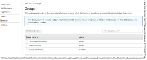 Sso Sign In Aws By Default Only An Aws Account Root User