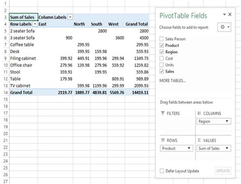 How To Make A Pivot Table In Excel Excel Master Consultant