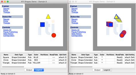 Rti Connext Dds Tools Dds Applications