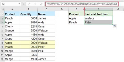 How To Vlookup And Return The Last Matching Value In Excel