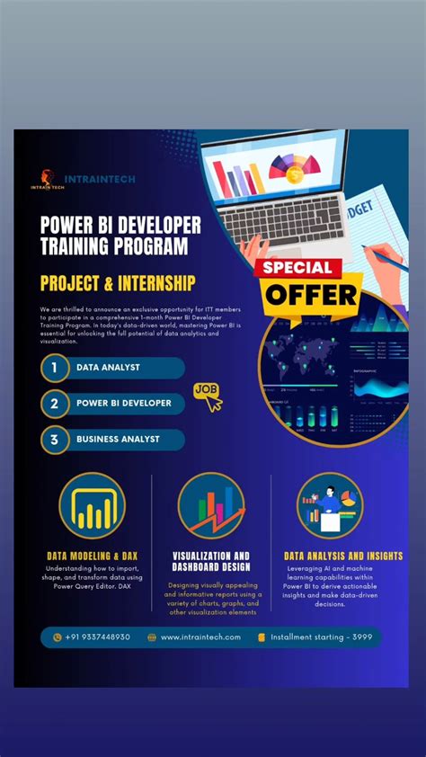 Mahi S On Linkedin Interested Learners Dm Us