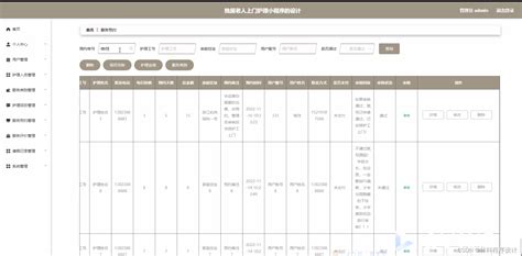 独居老人上门护理小程序的设计源码开题护工小程序开源源码 Csdn博客 独居老人上门护理小程序的设计源码开题护工小程序开源源码 Csdn博客