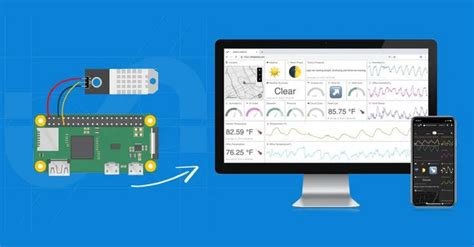 How To Build A Diy Smart Thermostat Using Raspberry Pi Entertainment