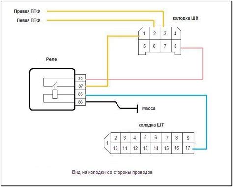 Схема подключения птф ваз 2110 - Всё об автомобилях Лада ВАЗ