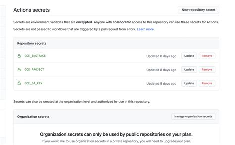 build an uptime monitoring system in ruby with gce cloud storage and pubsub honeybadger