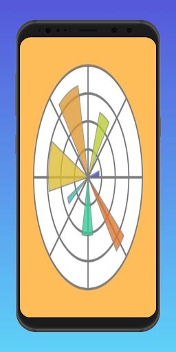 Learn Matplotlib Python Download The Latest Version 1 15 Apk For