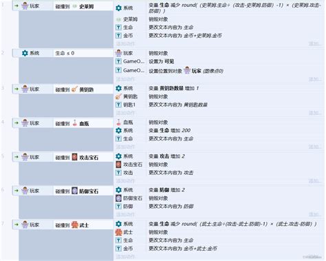 用construct3制作自己的魔塔魔塔制作 Csdn博客