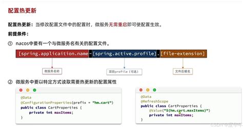 9 29学习日记 csdn博客