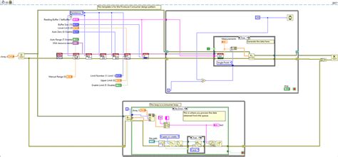 Dmm6500 Connection To Labview Ni Community Dmm6500 Connection To Labview Ni Community