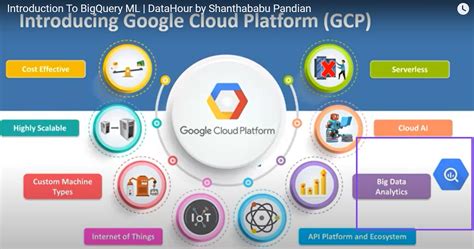 introduction to bigquery ml analytics vidhya