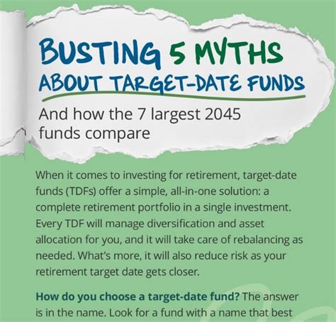 Busting 5 Myths About Tdfs