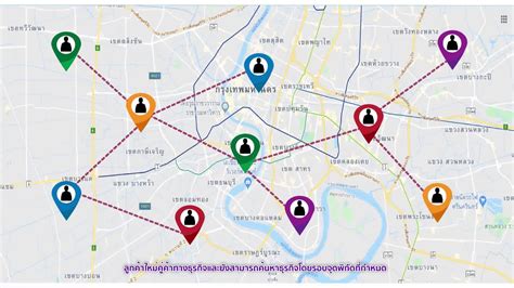 คลิปวิดีโอสาธิตวิธีการกรอกบัญชีรายชื่อผู้ถือหุ้น บอจ 5 ในรูปแบบ Excel Dbdbit Dbd Bit Facebook