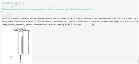 Solved An LVDT is used to measure the axial deformation of | Chegg.com