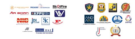 Rmi Certification Rmi Certification