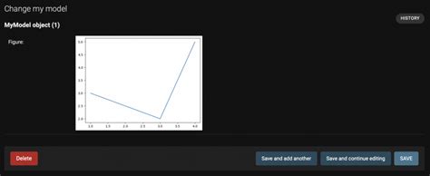 How To Add Matplotlib To Django Evgeniy Developer