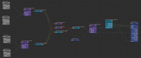 Wes Stuff Ikfk Switch Using Matrices