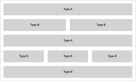 Sass Css Grid Stretch And Wrap Row Based On Adjacent Siblings With A