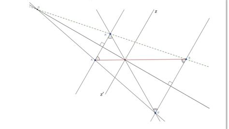 consider a line segment ab and a line xy which