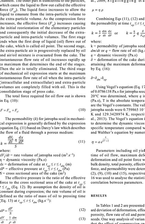 shows that the correlation analysis of the effect of compression
