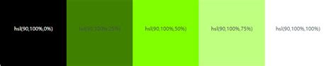 css 的 hsl 和 hsla 函数（设置颜色的方式之一） css hsla csdn博客