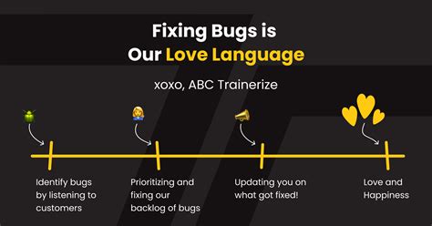 Fixing Bugs Is Our Love Language Xoxo ABC Trainerize