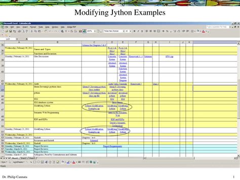PPT Modifying Jython Examples PowerPoint Presentation Free Download ID 5322685