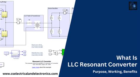 What Is Llc Resonant Converter Purpose Working Advantages