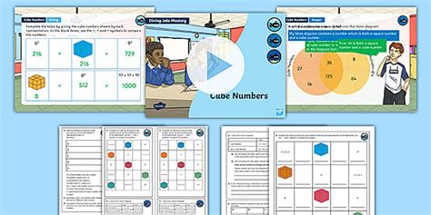 👉 White Rose Maths Compatible Year 5 Cube Numbers
