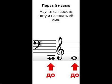 🎹 3 ГЛАВНЫХ НАВЫКА ДЛЯ БЫСТРОГО ЧТЕНИЯ НОТ БЕЗ СПРАВОЧНИКА - YouTube