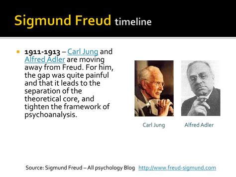 Ppt Sigmund Freud Biography Powerpoint Presentation Free Download
