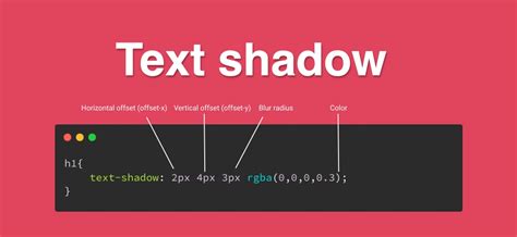 Css テキストシャドウ効果：text Shadow 属性详解 Itチュートリアル